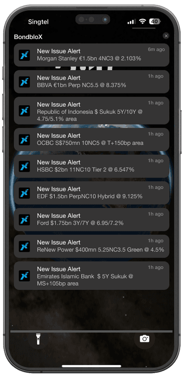 Track Bond Prices, New Issues, News and more on BondBloX