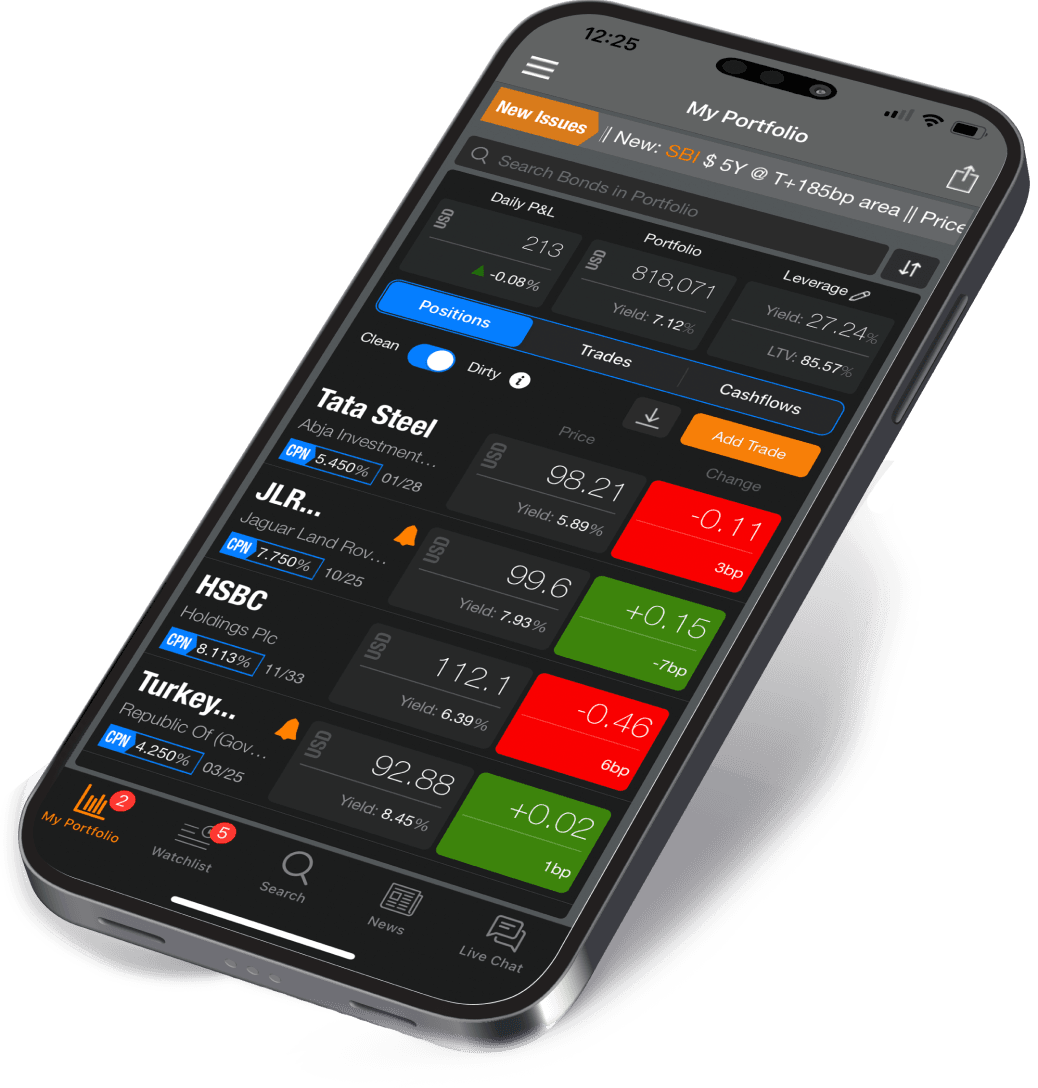 Track and Trade Bonds on BondbloX